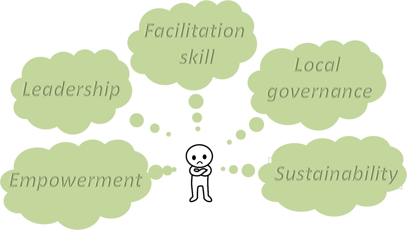 International Course on Leadership for Community Health and Development ...